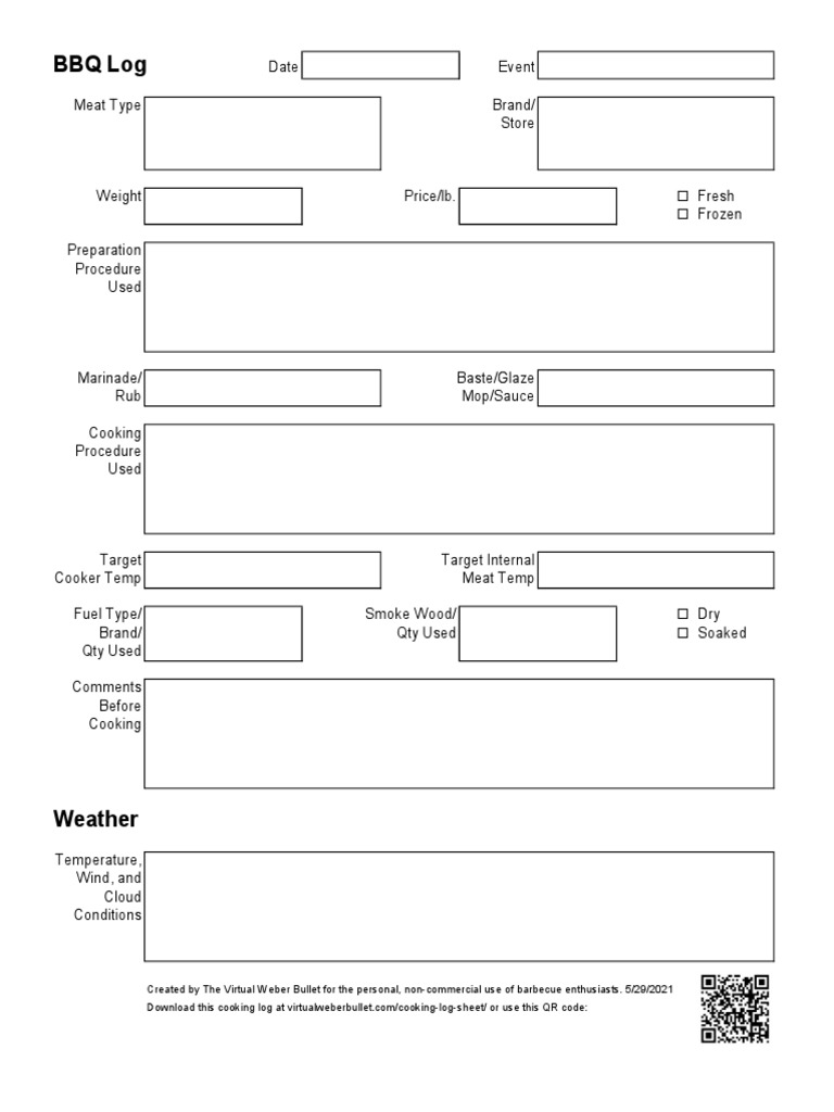 Cooklog | PDF | Barbecue | Western Cuisine