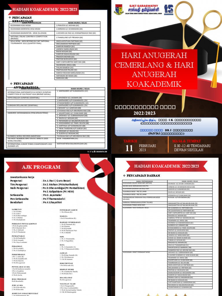 Buku Program Hac New | PDF