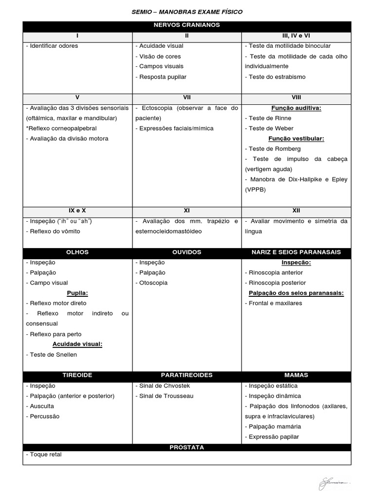 Manobras no Exame Físico Semiótico | PDF | Sistema visual | Medicina ...