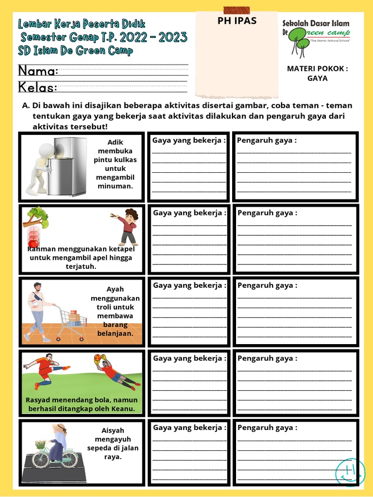 LKPD PH Ipas - 01 | PDF