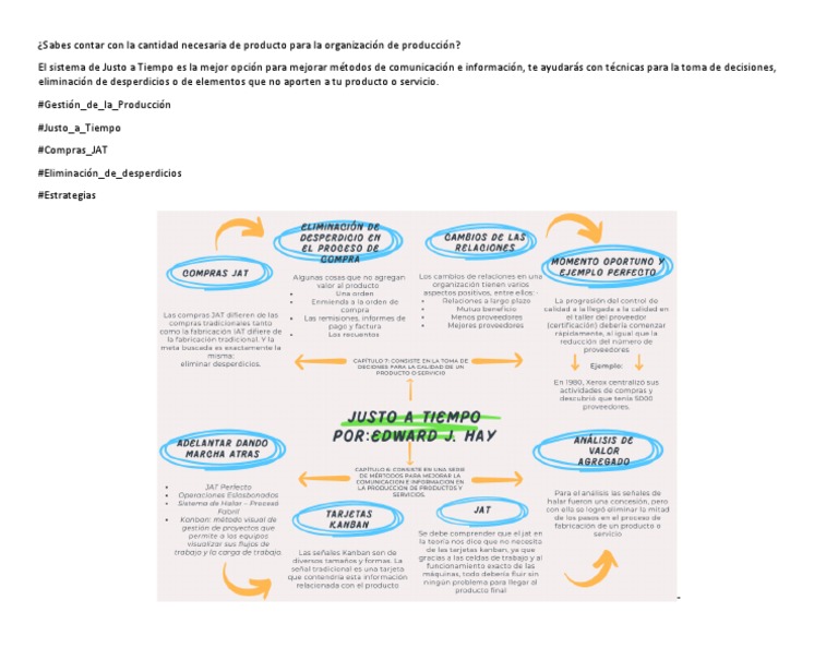 Mapa Conceptual, Capitulo 6 y 7 | PDF