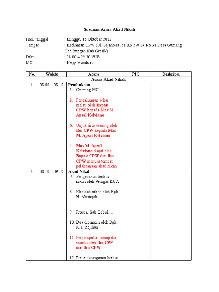 Susunan Acara Akad Nikah Dan Resepsi Pdf