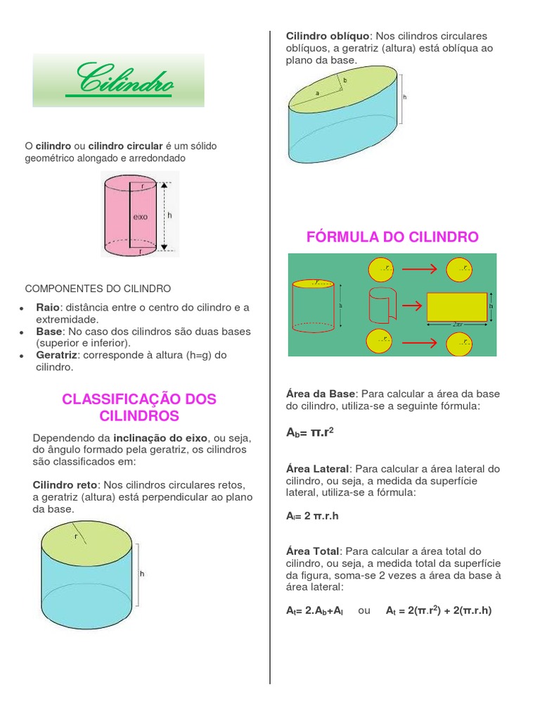Cilindro Explicação | PDF