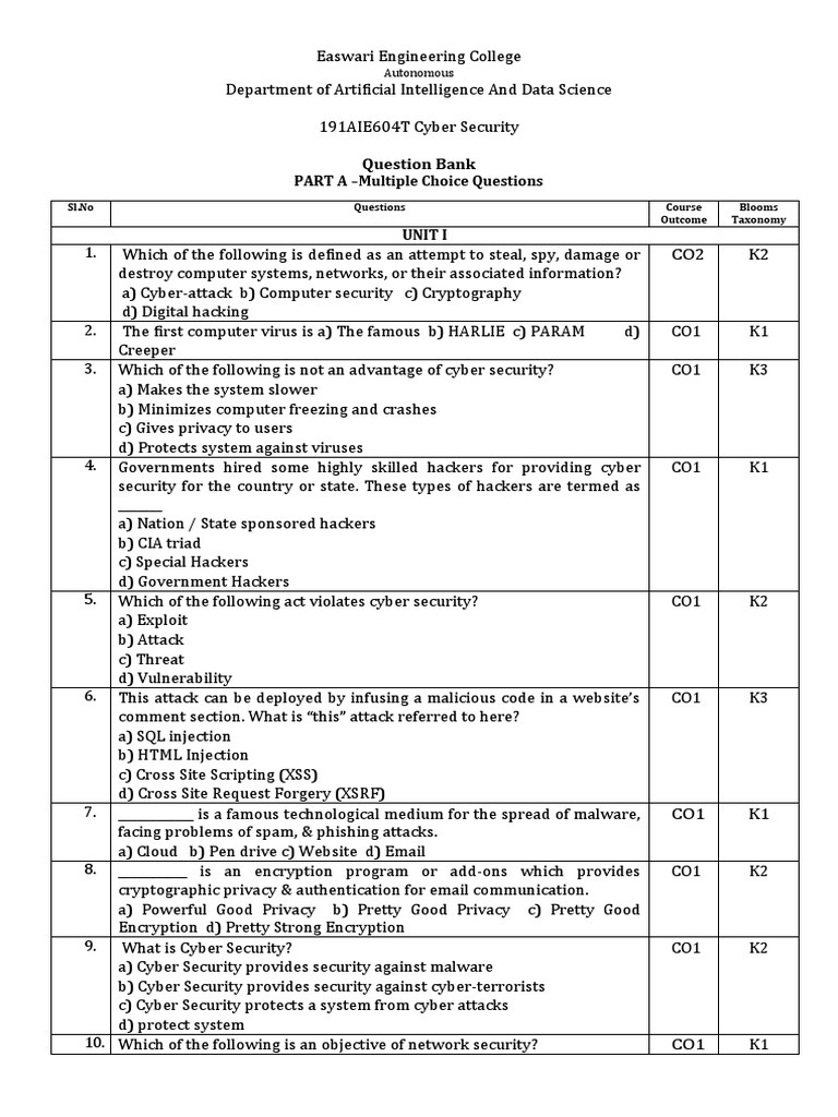 Cyber Security Question Bank | PDF | Denial Of Service Attack | Security