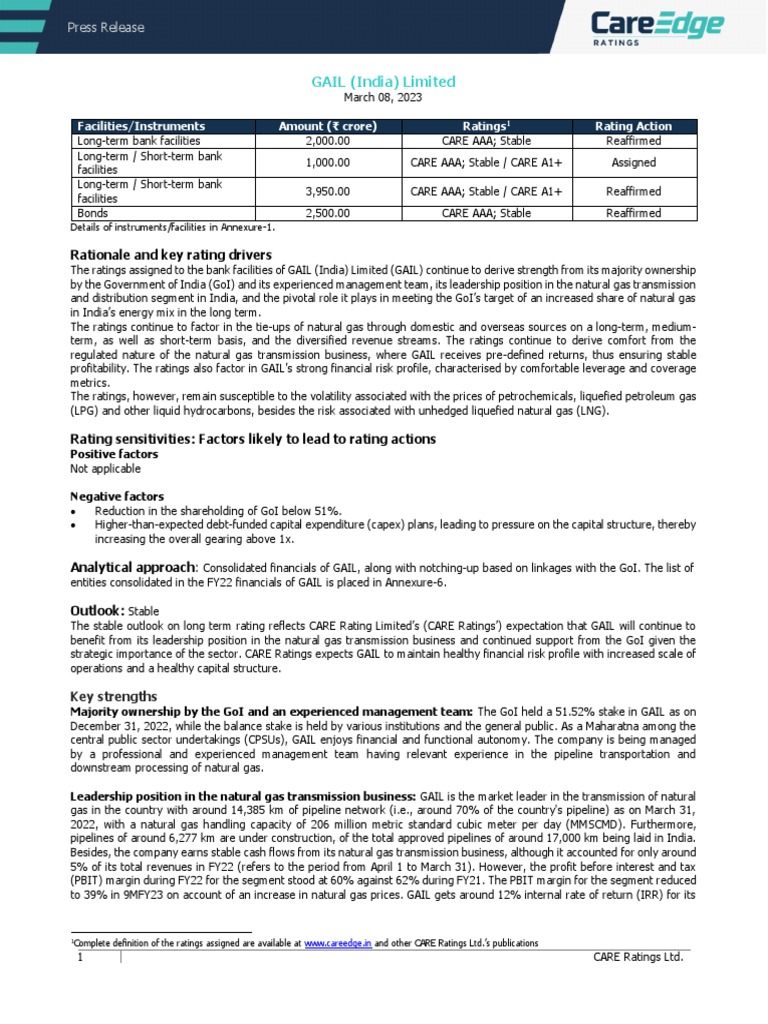 GAIL (India) Limited | PDF | Liquefied Natural Gas | Natural Gas
