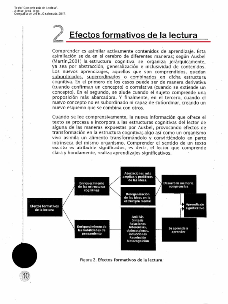 Estrategias de Lectura Antes, Durante y Después | PDF