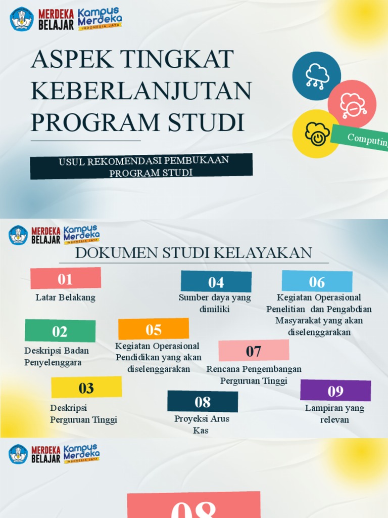 Aspek Tingkat Keberlanjutan Program Studi | PDF