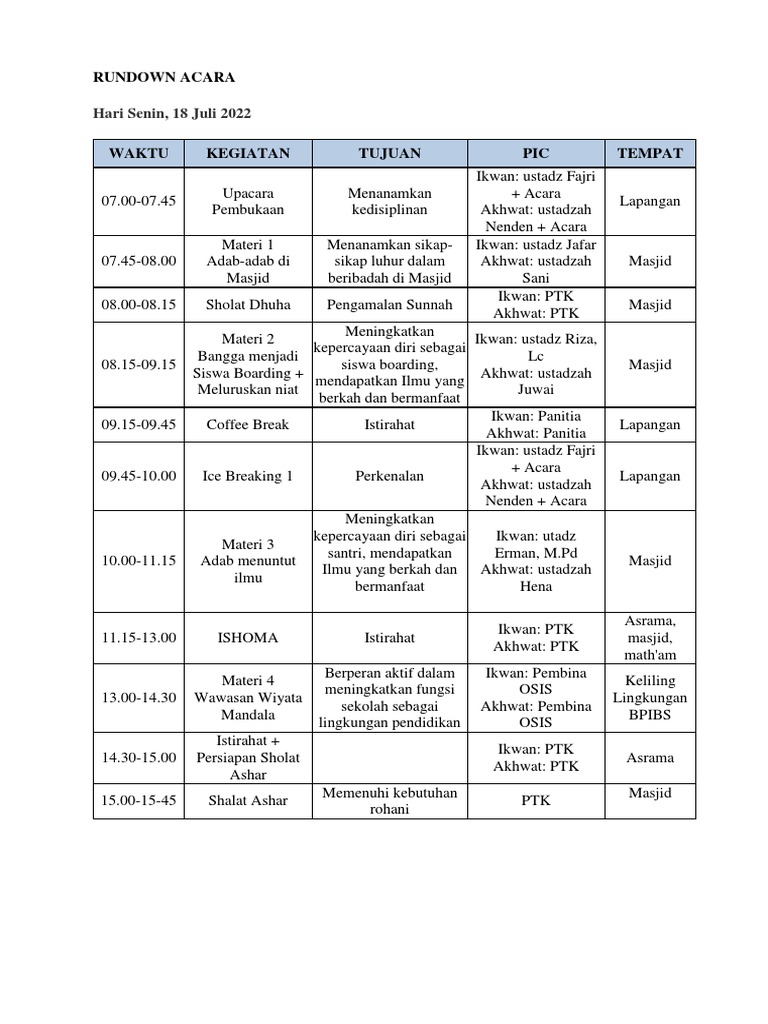 Rundown Acara Kegiatan MPLS 2022-2023 PDF | PDF