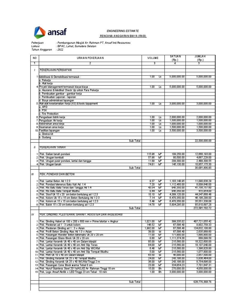 Cost Office Bpac X Era Ansaf | PDF