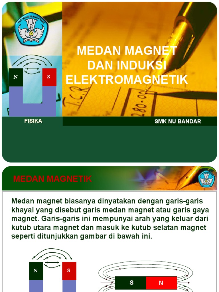 A. Kemagnetan - Ppt. Oersted | PDF