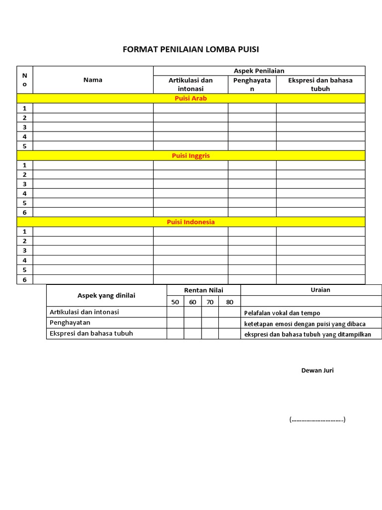 FORMAT PENILAIAN LOMBA PUISI.docx | PDF