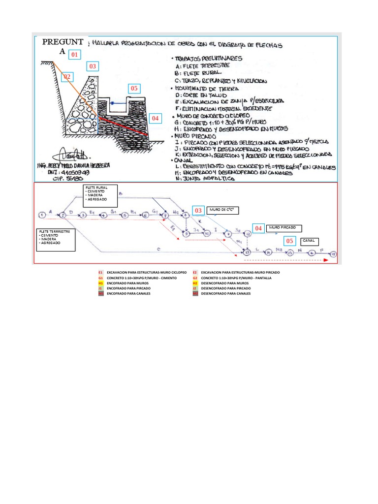 Programacion de Obra | PDF | Material compuesto | Ciencias fisicas