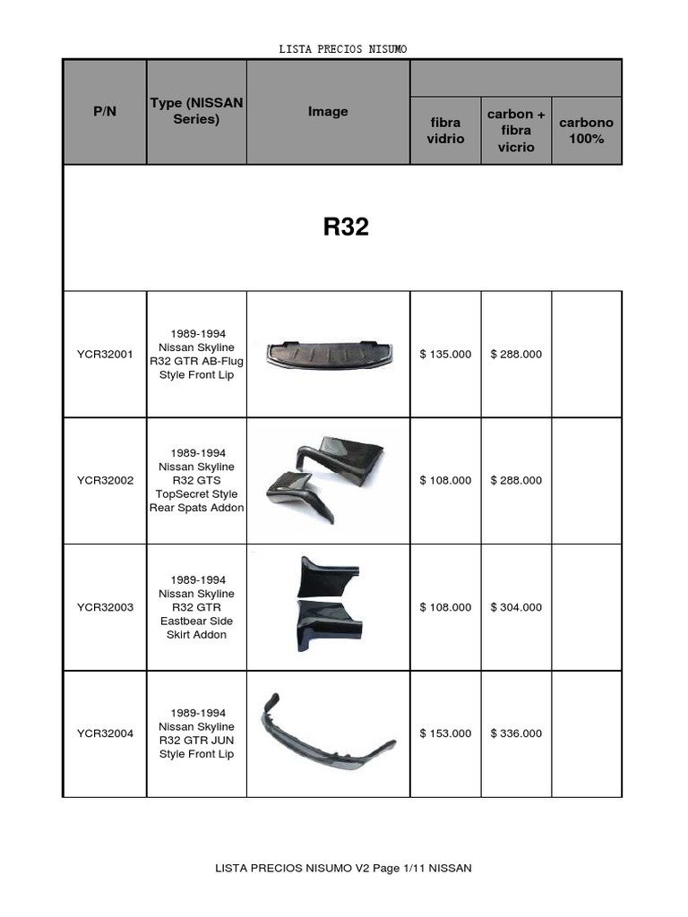 Lista Precios Nisumo V2 Nissan R32 Skyline | PDF | Nissan | Motor Vehicle Manufacturers Of Japan
