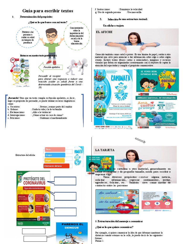 Guía para Escribir Textos - Afiche | PDF | Póster
