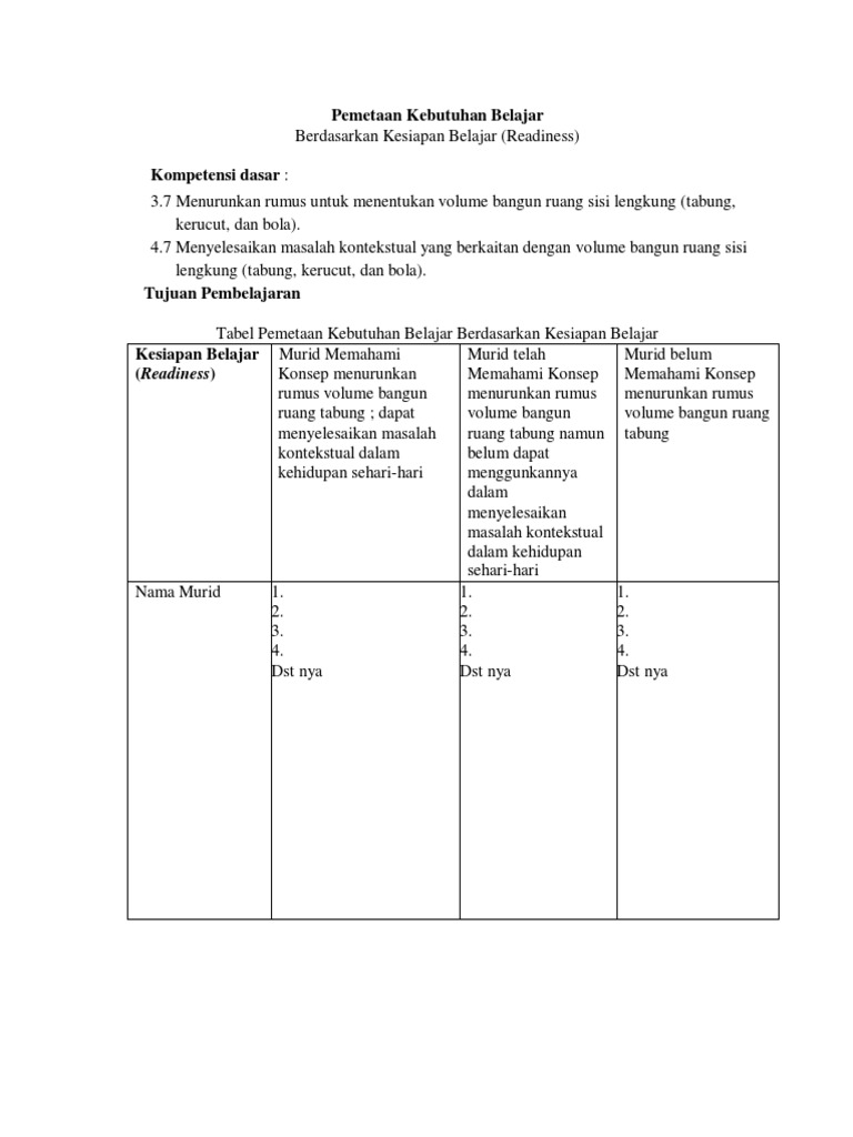 RPP Berdiferensial Materi Brsl-Tabung Ok PDF | PDF | Karier & Perkembangan