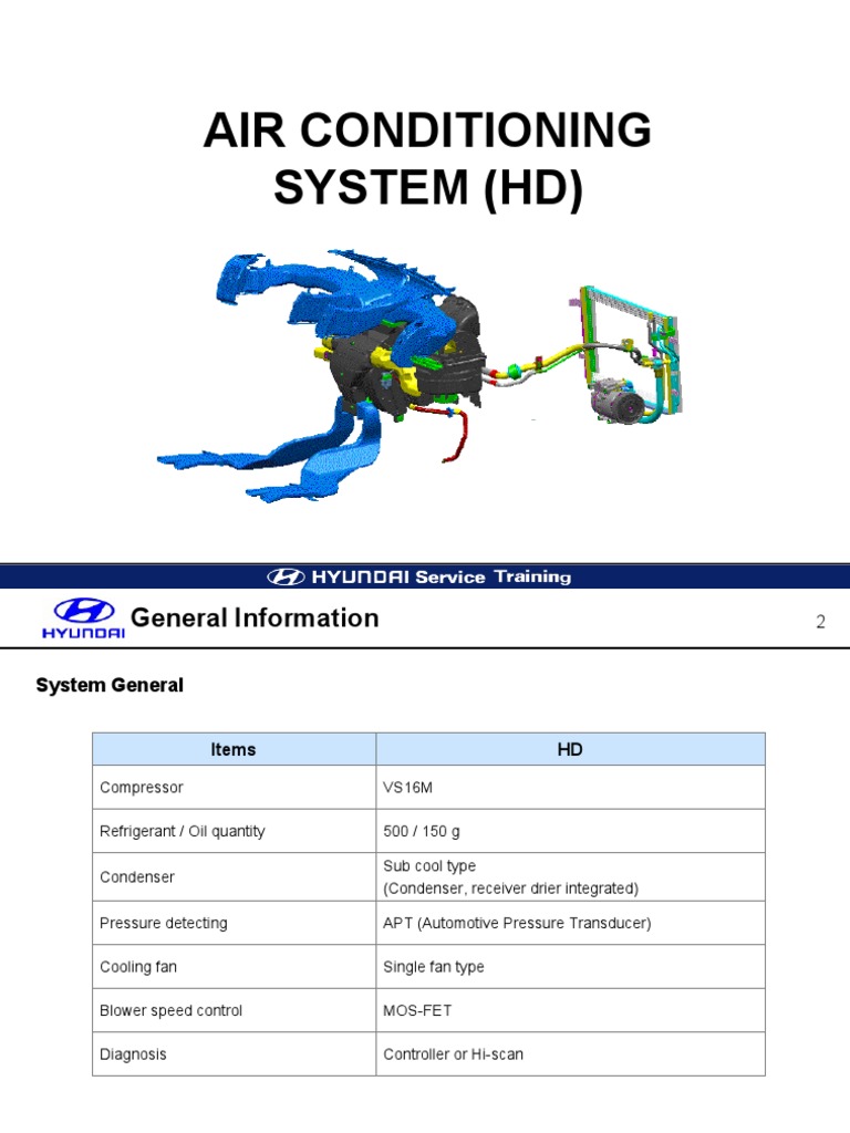 Analysis of the Air Conditioning System Operation and Control Logic in ...