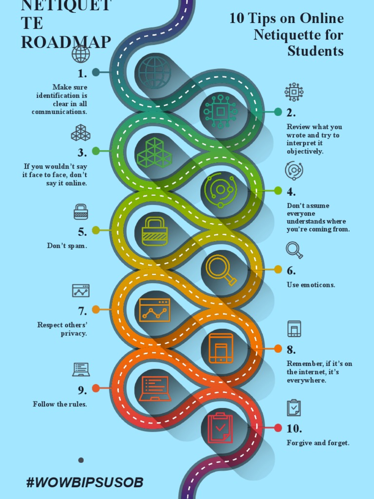 NETIQUETTE.pptx | PDF