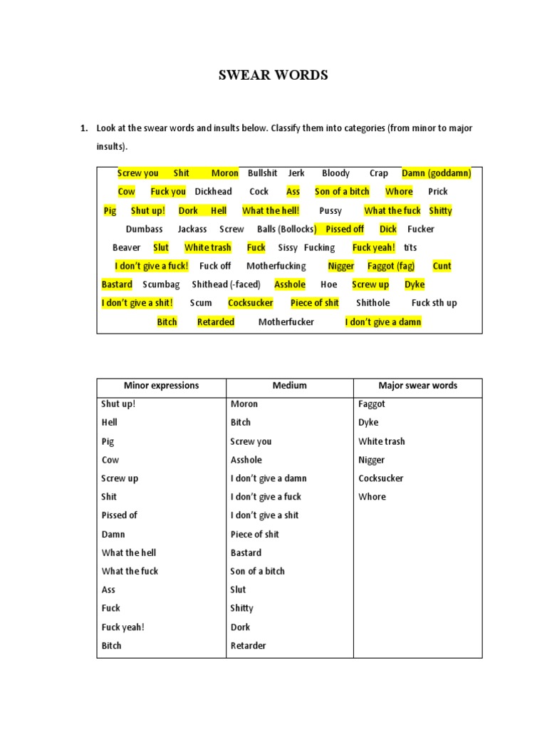 Swear Words | PDF | Fuck | Profanity