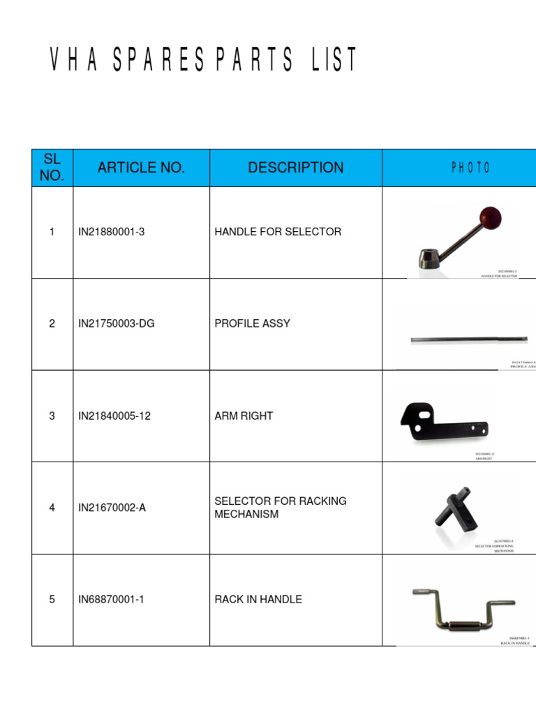 VHA SPARES PARTS LIST Rev-00 | PDF | Manufactured Goods | Equipment