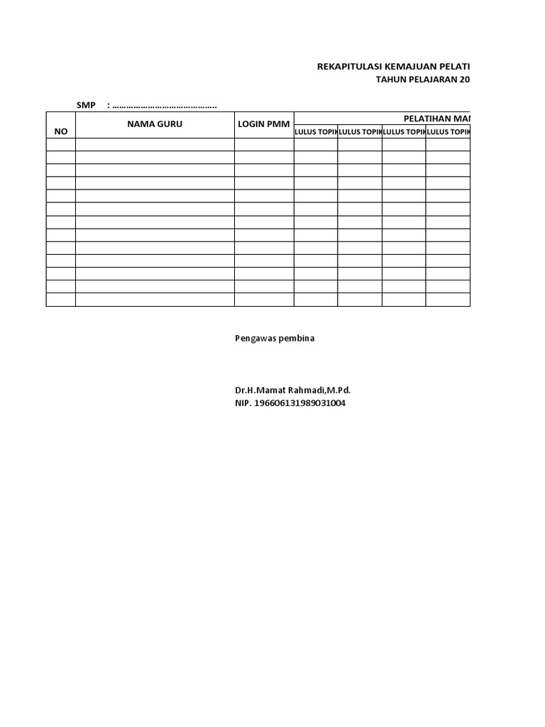 Rekap Progres PMM | PDF