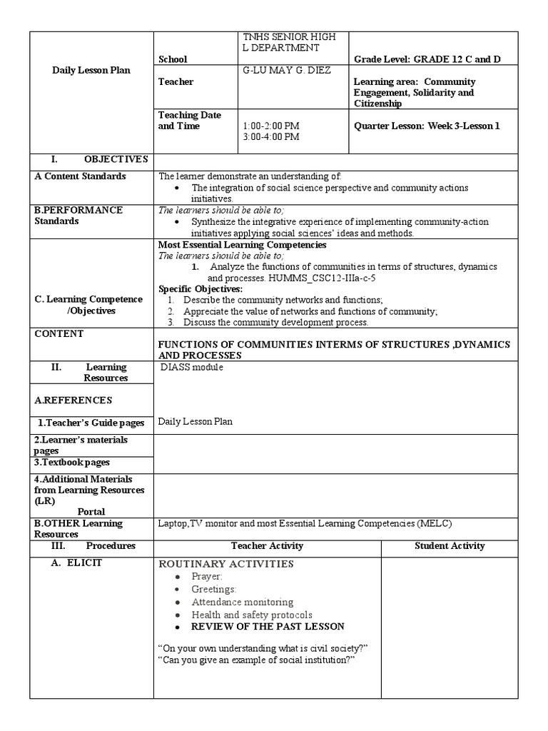 DLP (CSC Week 3 Lesson 1) | PDF | Learning | Community