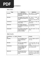 Filipino Figures of Speech Examples | PDF | Metaphor | Linguistics
