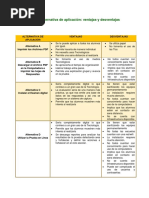 Formato Planeación Aprendizaje Servicio | PDF | Evaluación | Aprendizaje