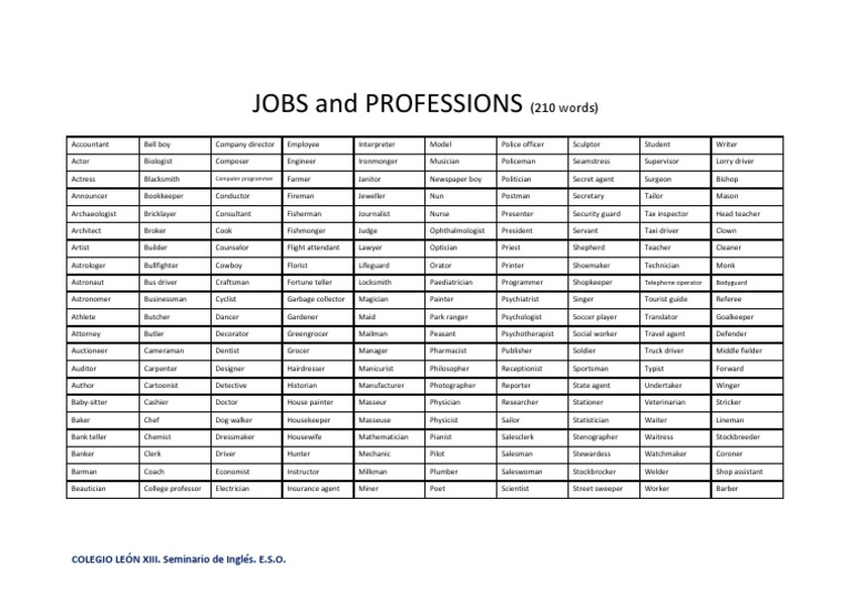 List of Jobs and Professions | PDF | Employment