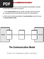 Basic Models of Communication Infographic | PDF