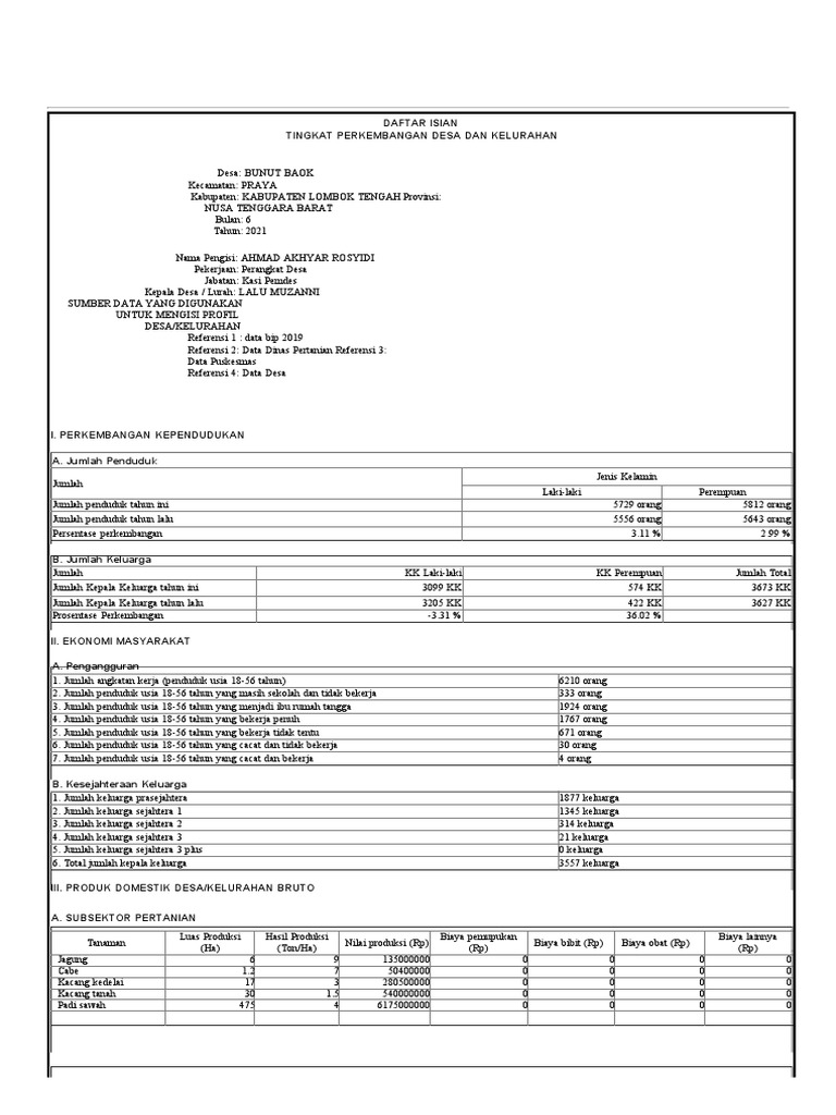 Prodeskel Bina Pemdes 2021 | PDF