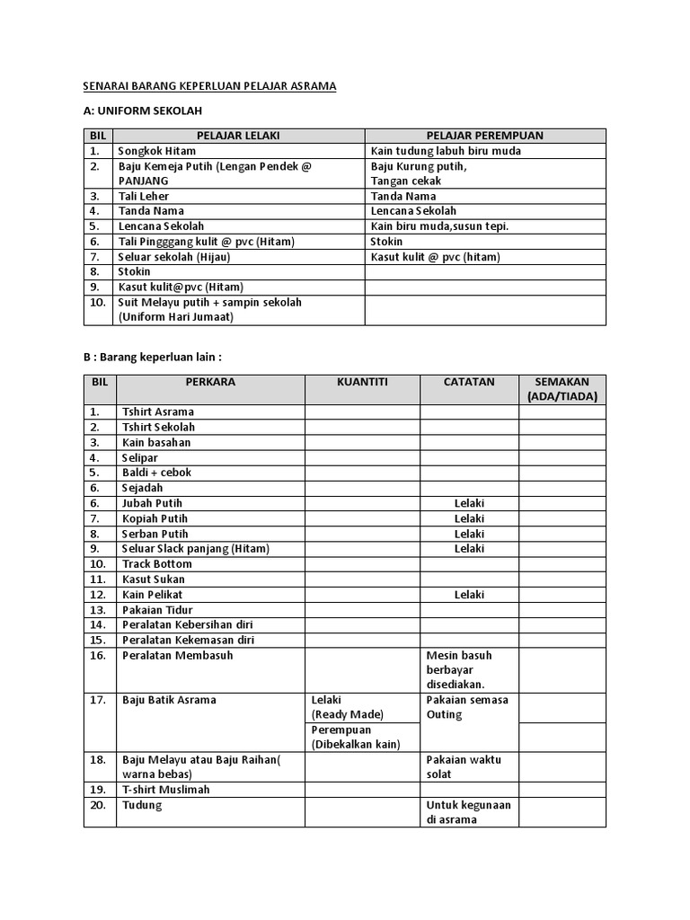 Senarai Barang Keperluan Pelajar Asrama | PDF