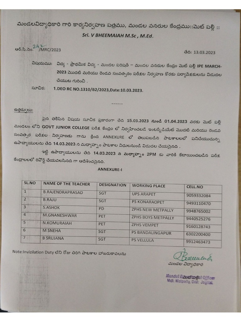 Metpally Ipe Invilaztion | PDF