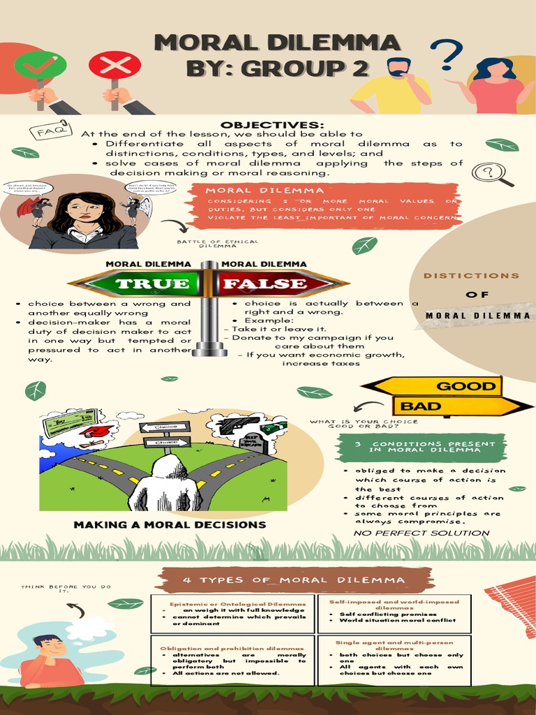 Infographic Group 2 in Ethics | PDF | Metaphysics | Cognition