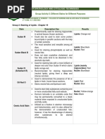 06 - IB Biology 2023 New Syllabus A2.2 Cell Structure PowerPoint (Autosaved) (Autosaved) | PDF ...