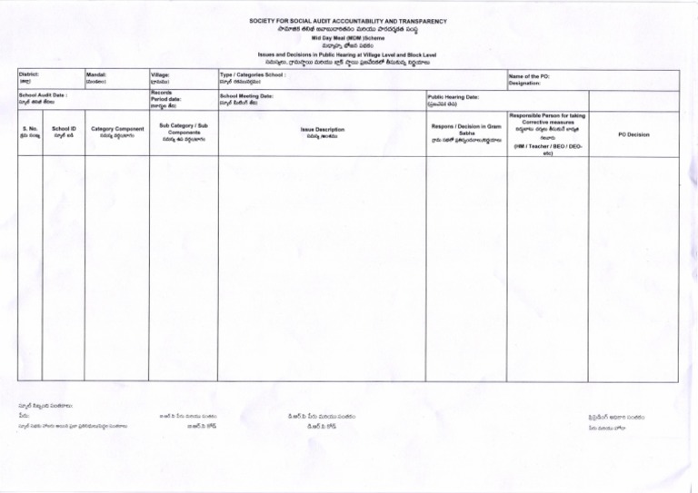 Social Audit Proforma | PDF
