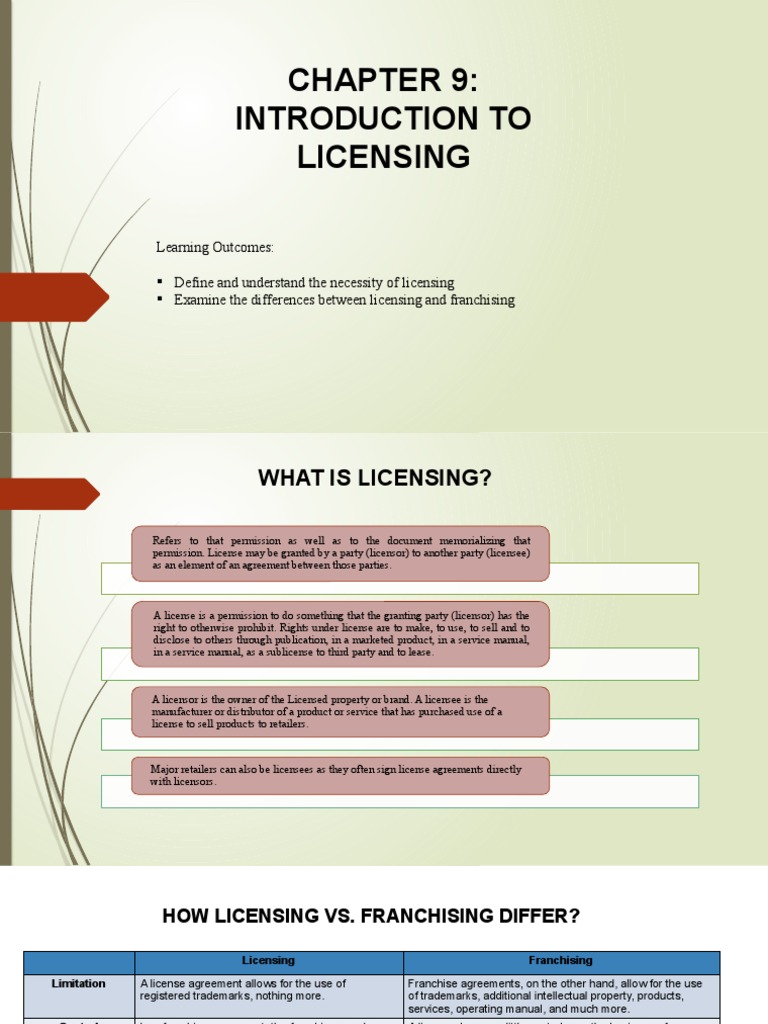 Chapter 9 Intoduction To Licensing | PDF | License | Franchising