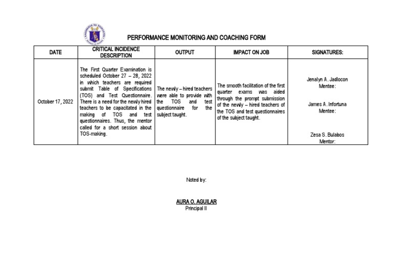 Performance Monitoring And Coaching Form Pdf