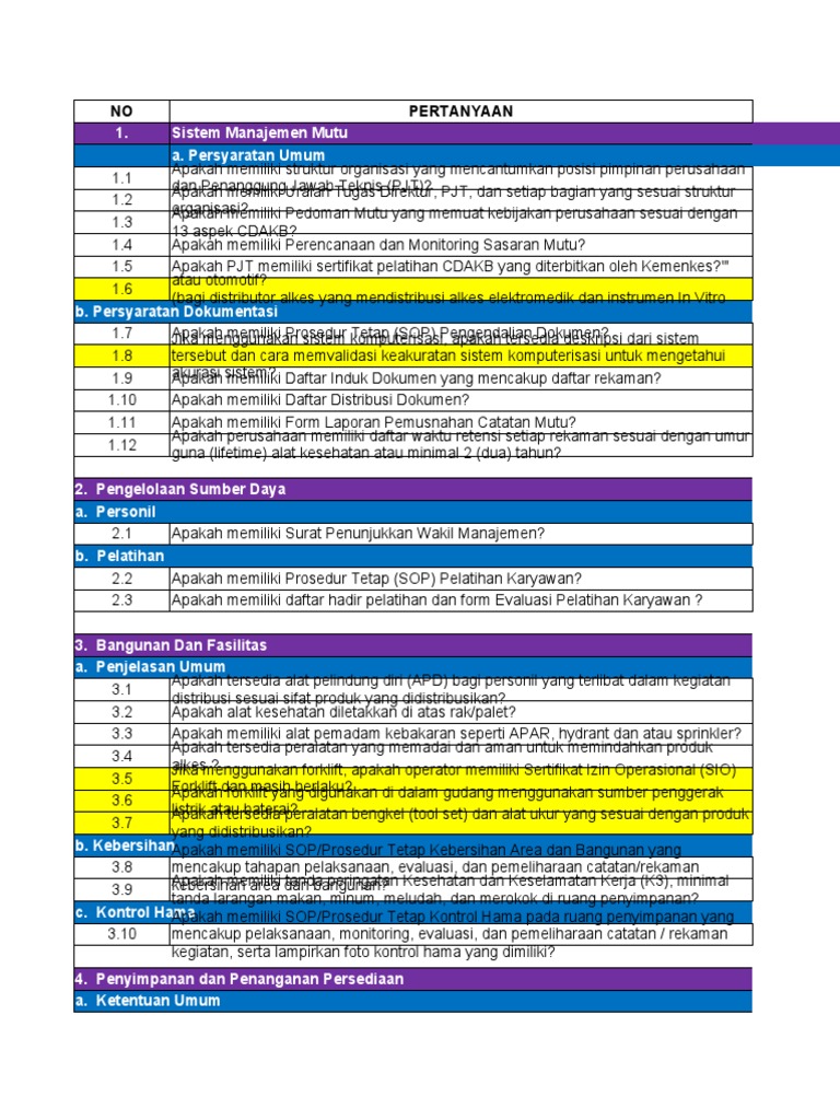 Progress Cdakb | PDF | Teknologi & Rekayasa
