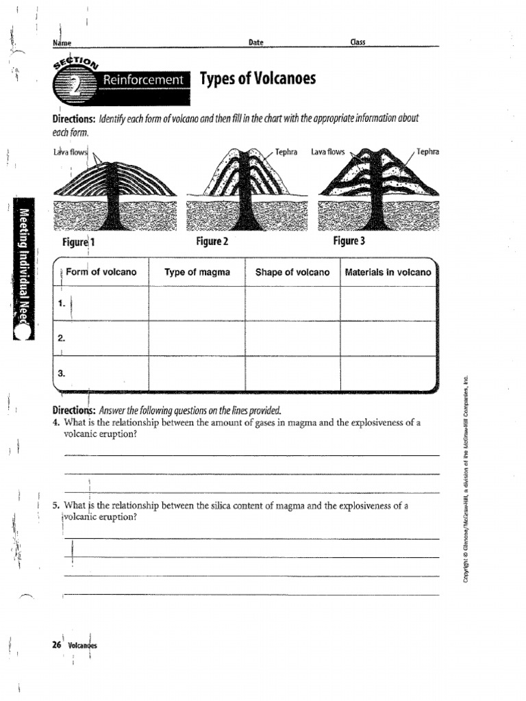 Volcano Worksheet | PDF