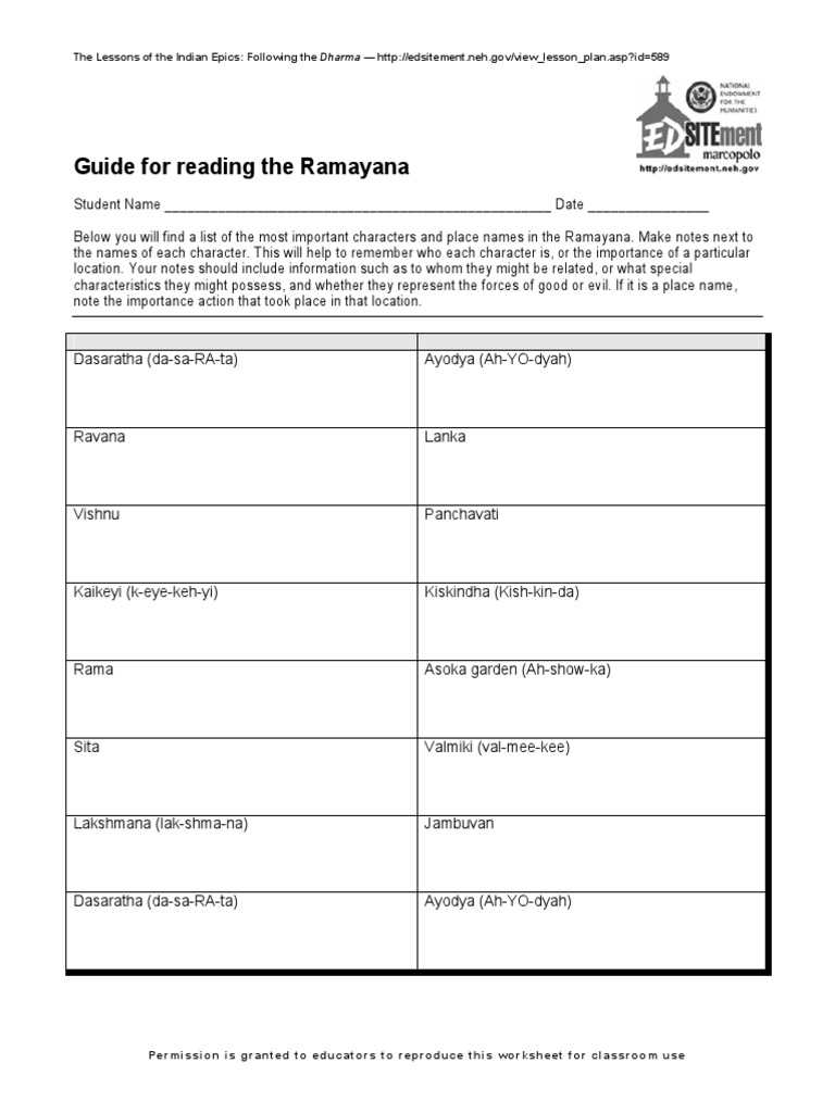 Ramayana Character Notes Worksheet | PDF