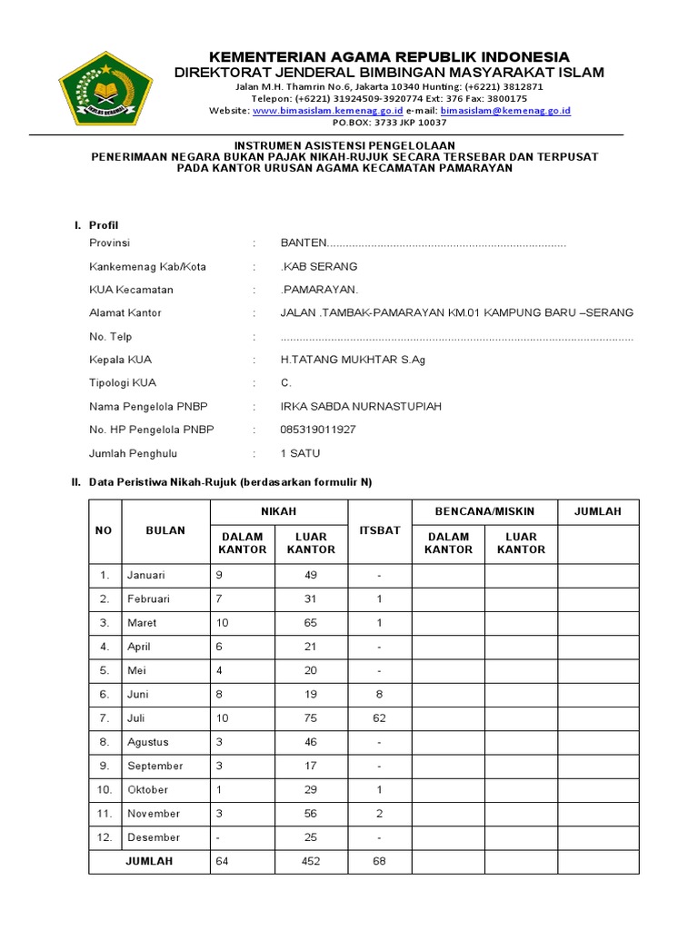 Instrumen Asistensi Pengelolaan PNBP NR Secara Tersebar Dan Terpusat ...