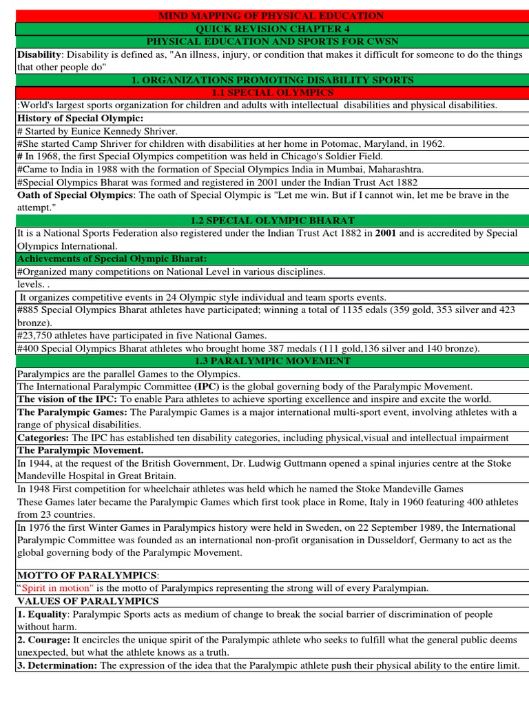 Quick Revision Phy Edu Mind Mapping Unit 4 | PDF | Paralympic Games | Sports