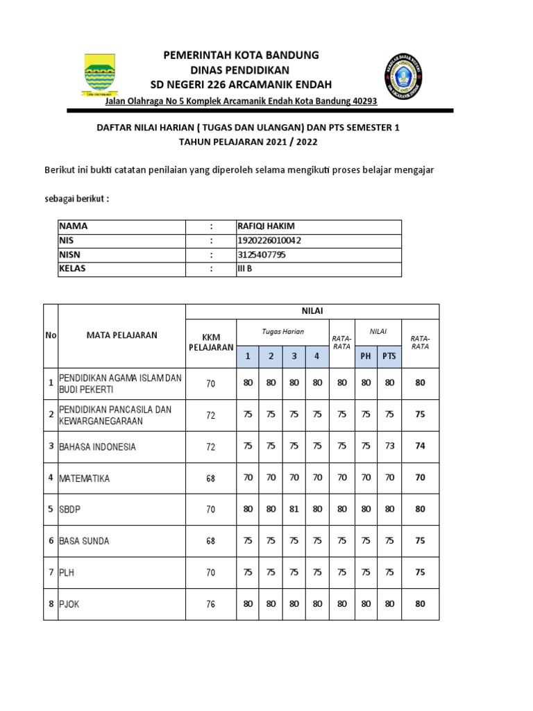 Daftar Nilai Sementara Siswa Pindah Sekolah Rafiqi Hakim Mutasi Okt