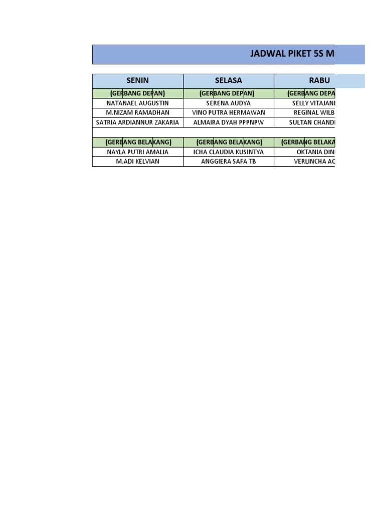 Jadwal Piket 5S Osis | PDF