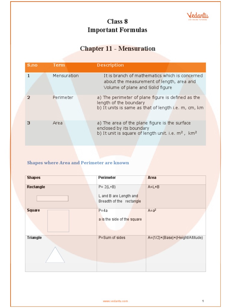 Class 8 Maths Formula Chapter 11 PDF | PDF | Area | Volume