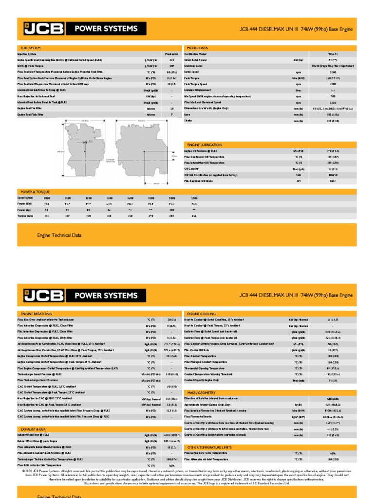 UN 3 444 74kW OEM Base Engine V3.0 | PDF | Horsepower | Engines