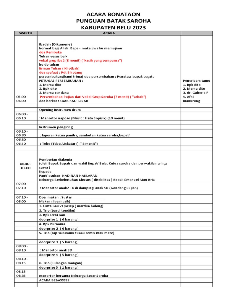 Acara Bonataon | PDF