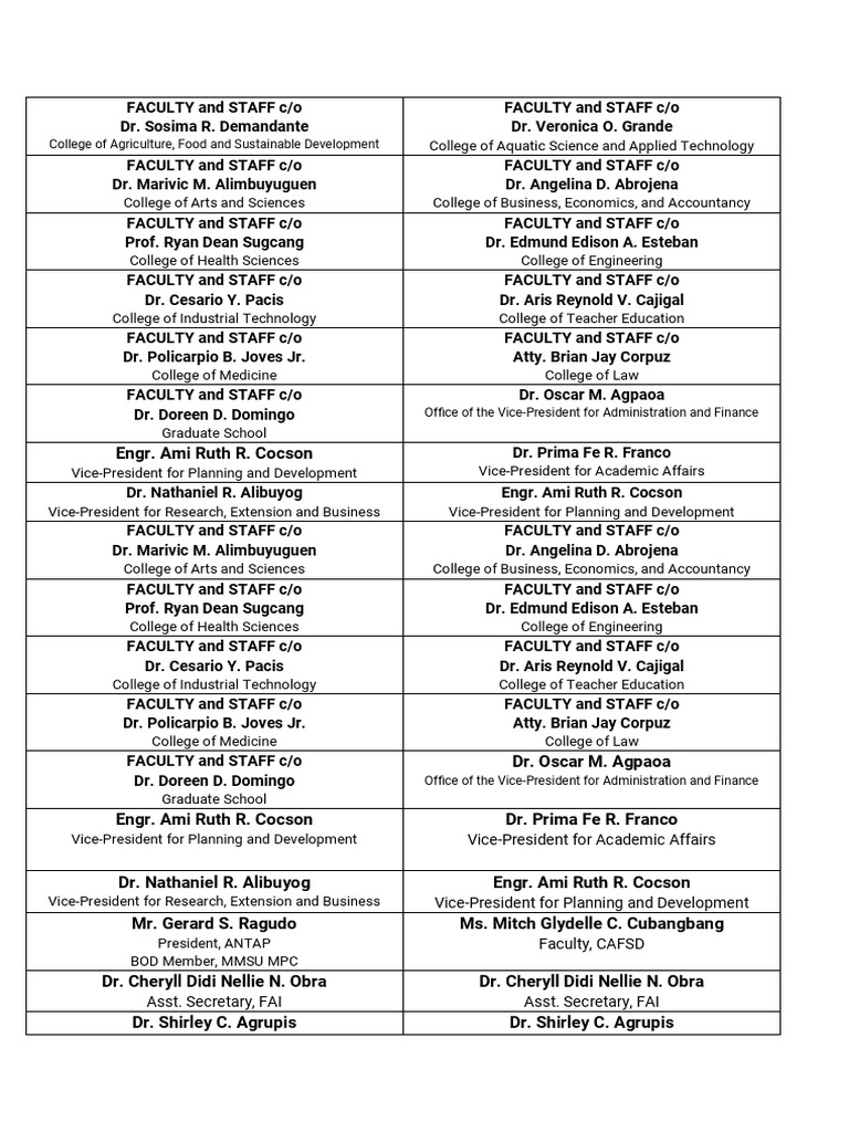 FACULTY and STAFF For Invitation | PDF | Science