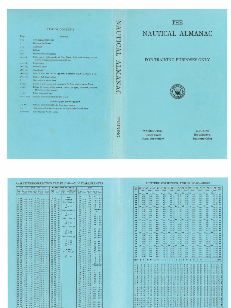 1981 Nautical Almanac Overview | PDF | Astronomy | Solar System