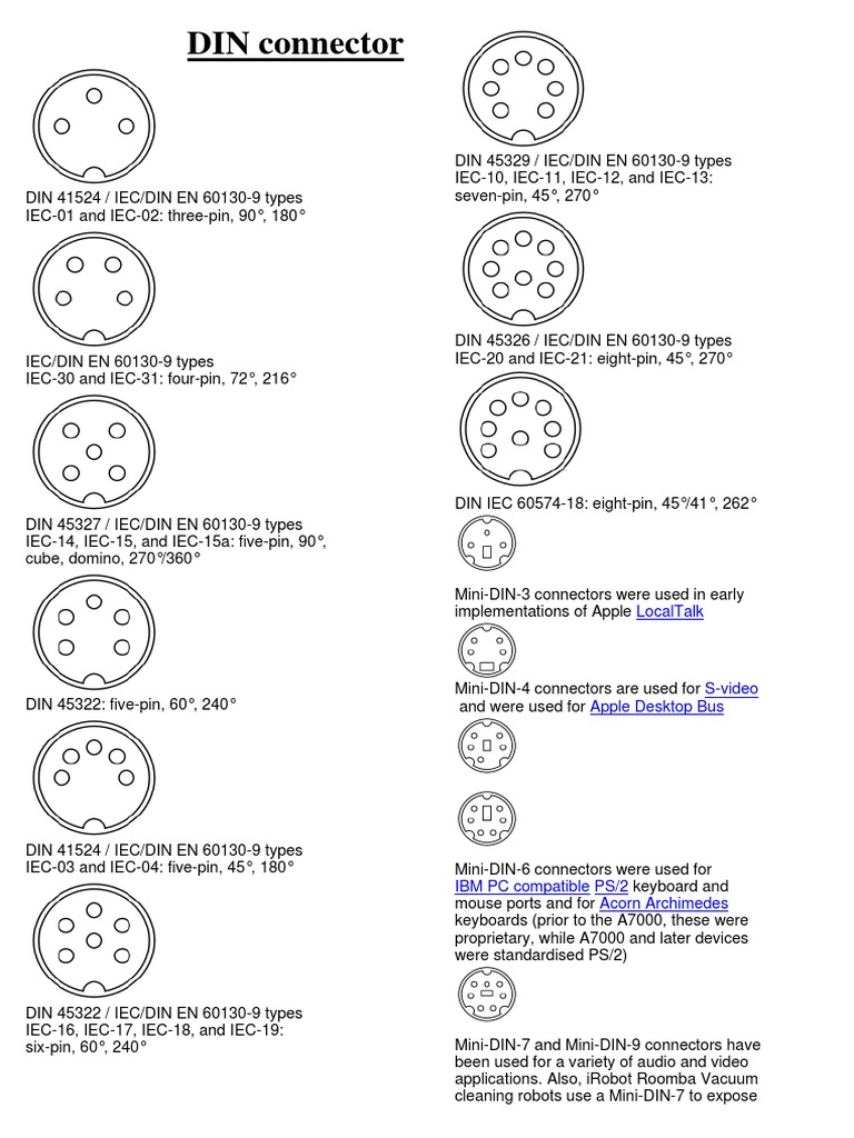 DIN & Mini DIN Connectors | PDF | Personal Computing | Computer Architecture